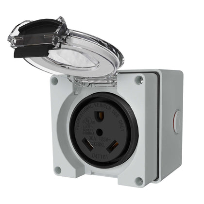 Electrical Outlet, Receptacle & Socket Boxes | STARELO